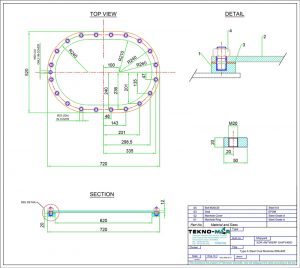 Manholes – Teknomar Gemicilik